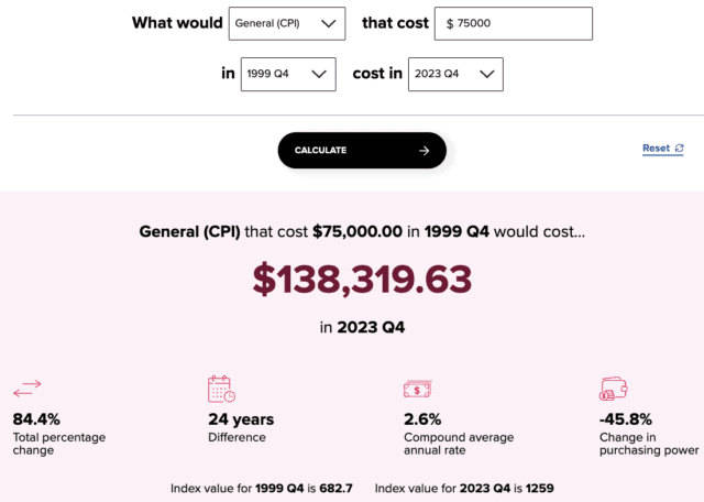 Comparing NZ Money Supply, Government Inflation Statistics, Property ...